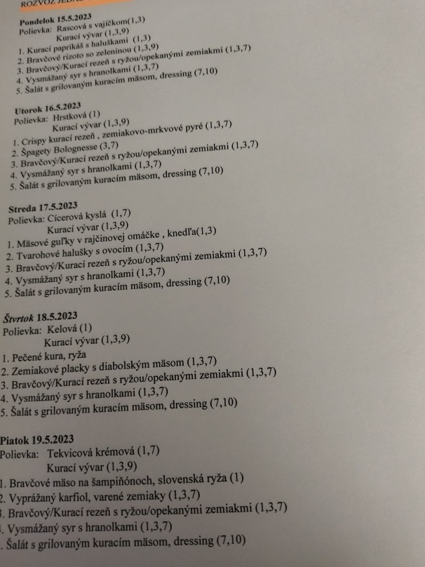 Denné menu Kebab Sereď - Mexico, Sereď | restauracie.sk