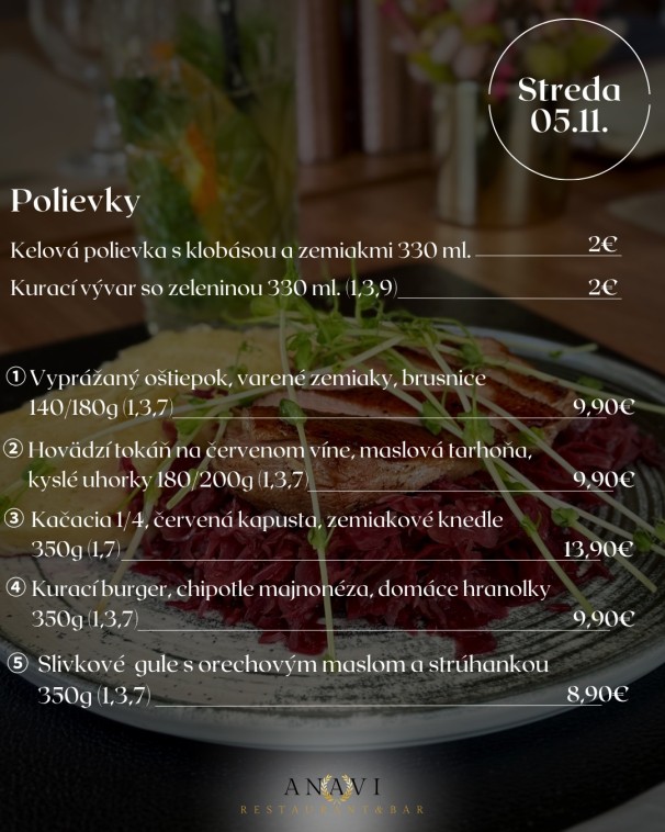 Denné menu ANAVI Restaurant & Bar, Bratislava | restauracie.sk