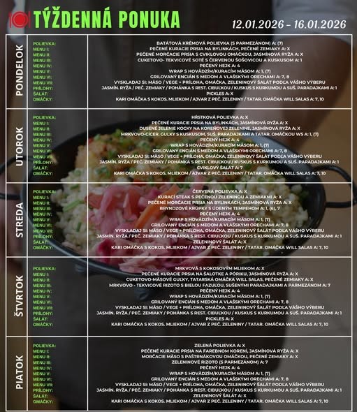 Denné menu Planétka Restaurant & Bar, Bratislava | restauracie.sk