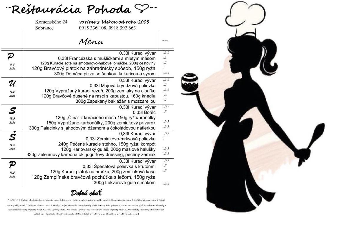 Denné menu Sobrance - zoznam menu | restauracie.sk